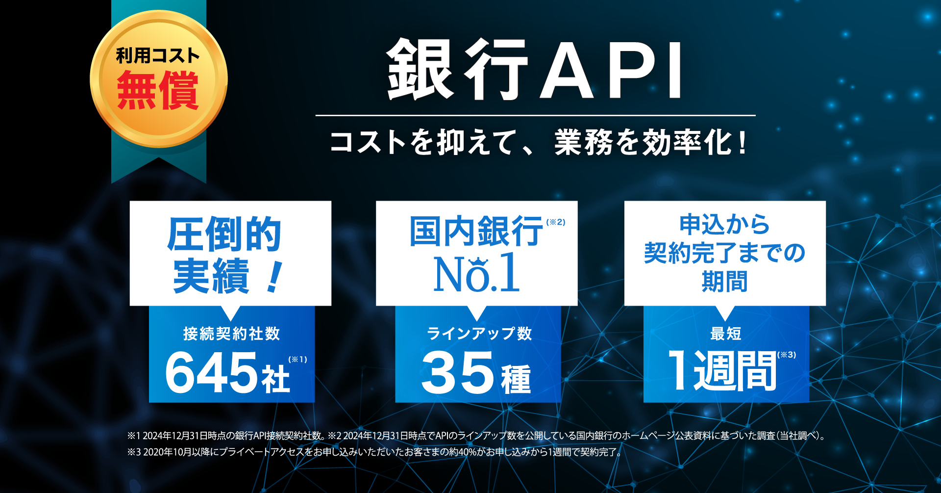 APIラインアップ | 銀行API接続 | 法人口座の開設 | GMOあおぞらネット銀行